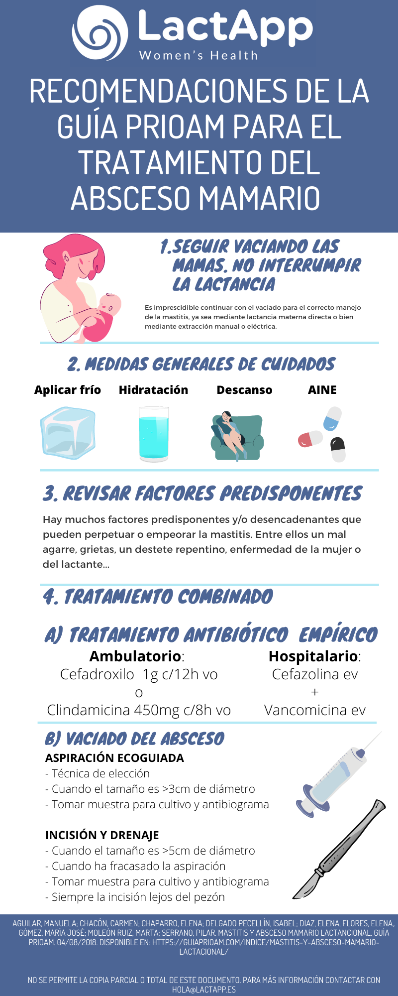 Cómo Tratar Eficazmente Un Absceso Mamario Y Qué Pasos Seguir | Salud ...