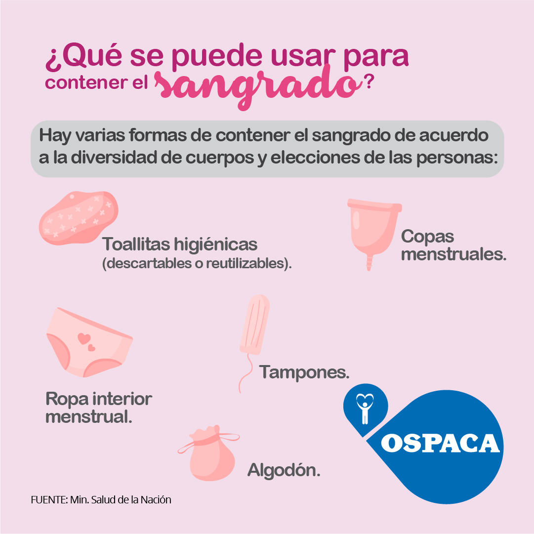 Prevención De Infecciones Y Cuidado De La Higiene Menstrual | Salud ...