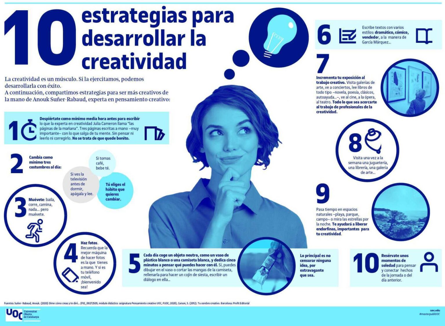 Cómo Fomentar La Creatividad En La Comunicación Grupal | Salud Vital ...