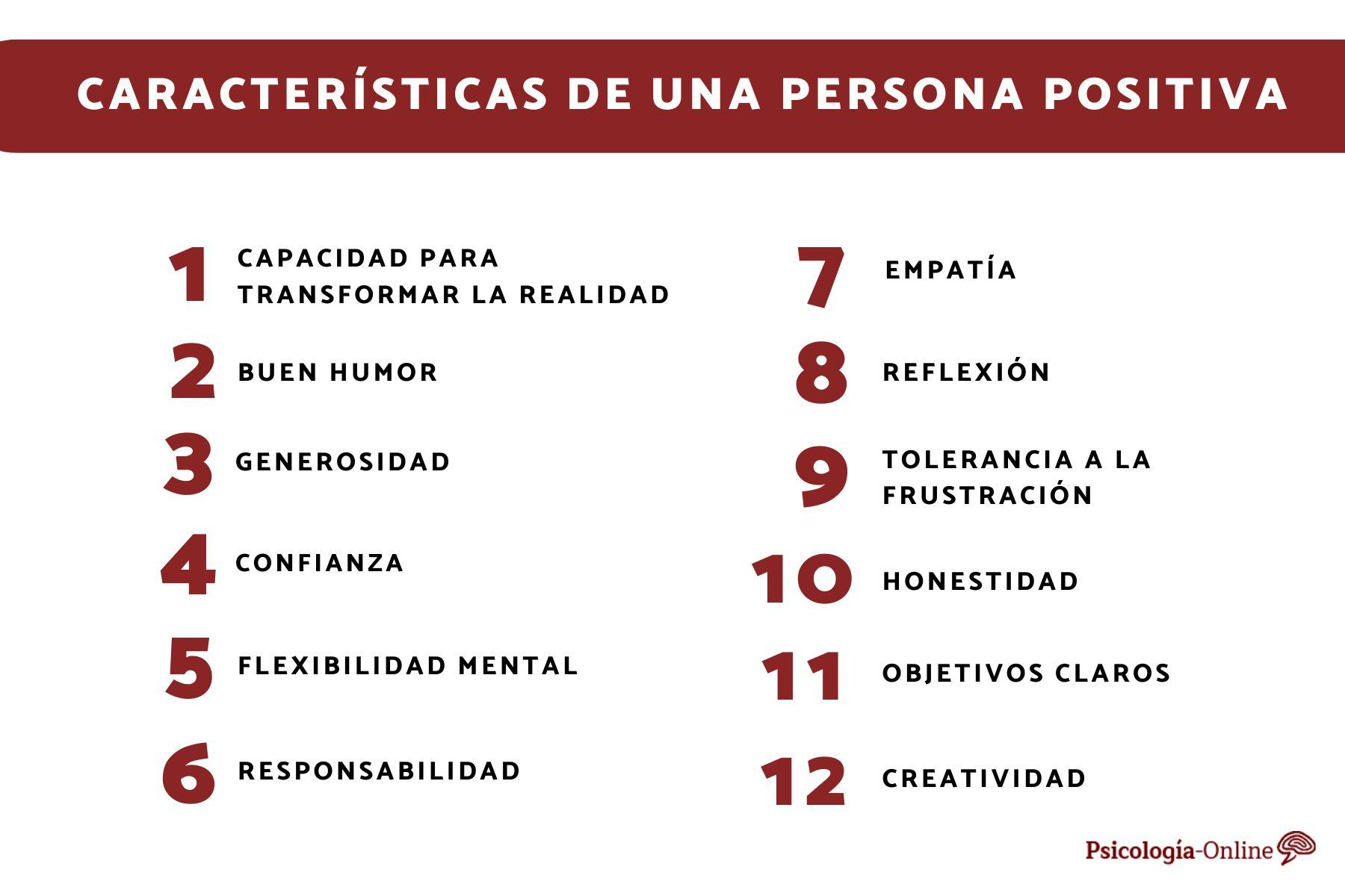 Desarrollo De Características Positivas De Personalidad | Salud Vital | Consejos De Salud ...