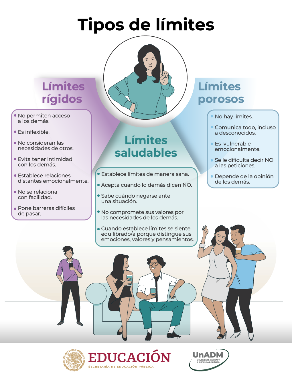 Estableciendo Límites Saludables Ante La Influencia De Otros | Salud ...
