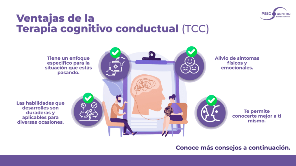 Qué Es La Terapia De Conducta Y Sus Importantes Beneficios | Salud ...