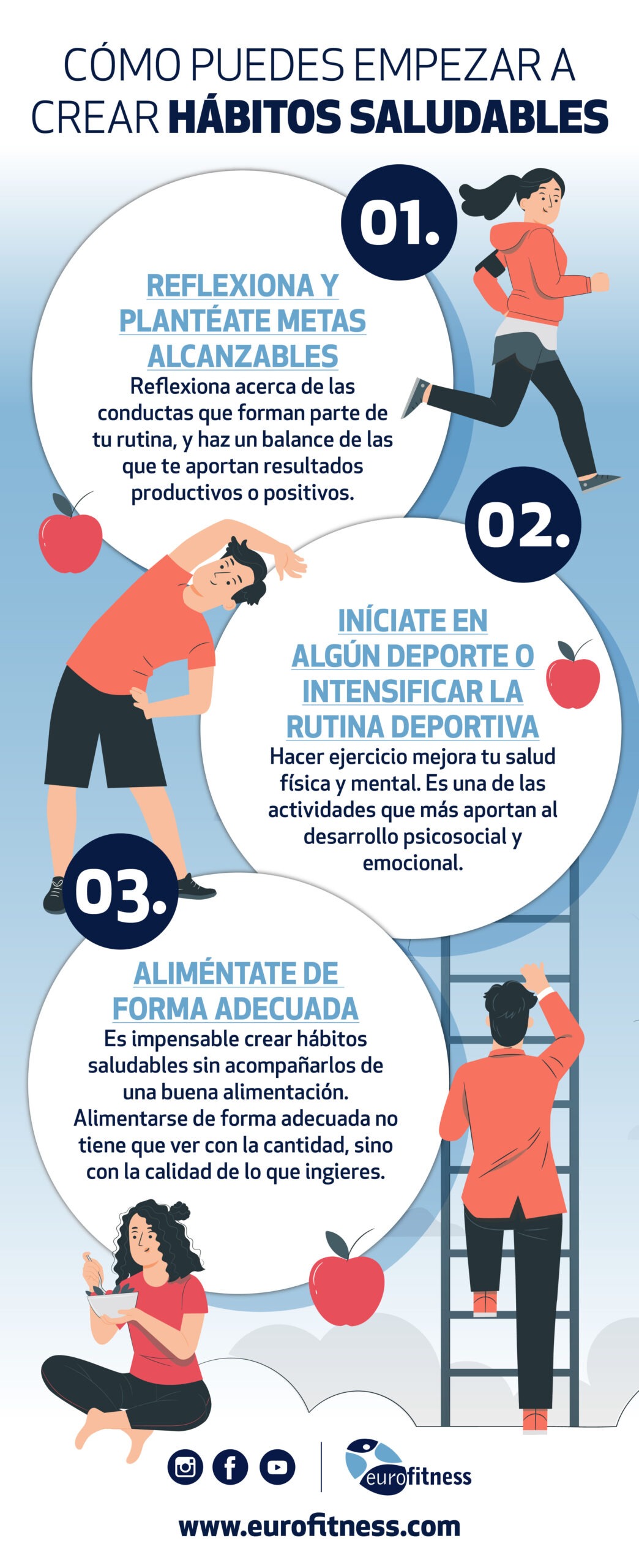 Refuerzo Y Su Capacidad Para Moldear Hábitos Saludables | Salud Vital ...