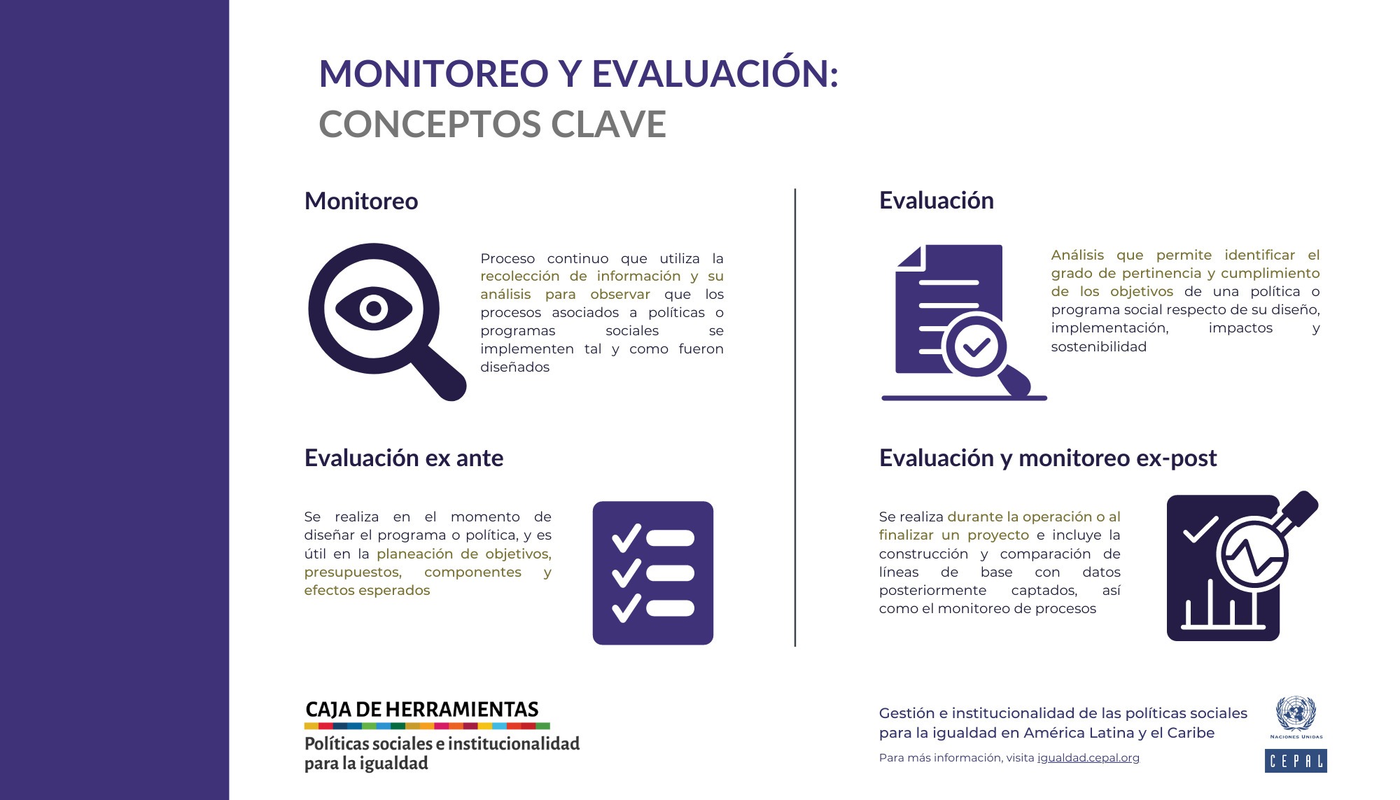 Mecanismos De Monitoreo Para Evaluar La Igualdad: Cuáles Son | Salud Vital | Consejos De Salud ...